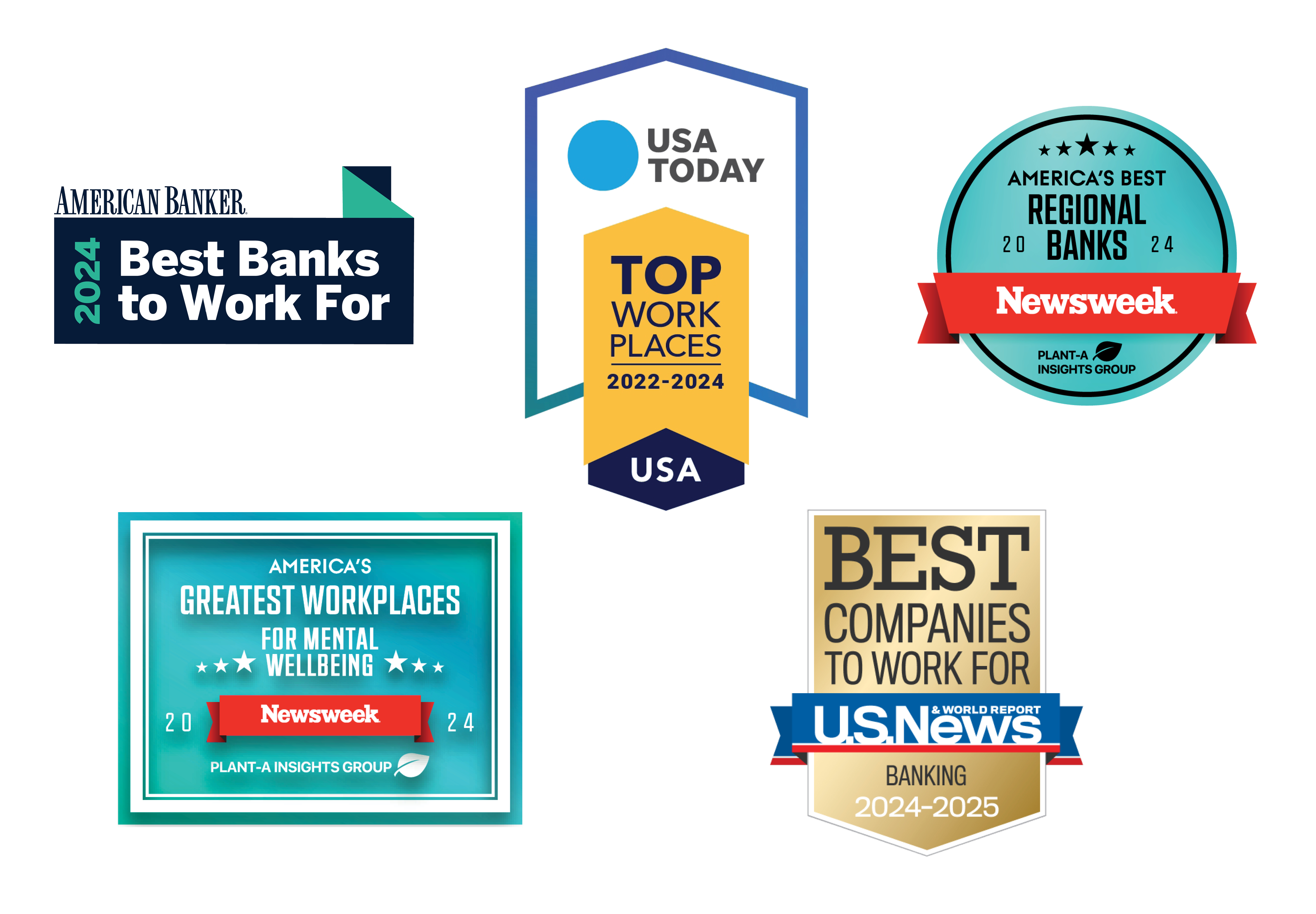 Business Online Banking Resources | Peoples Bank